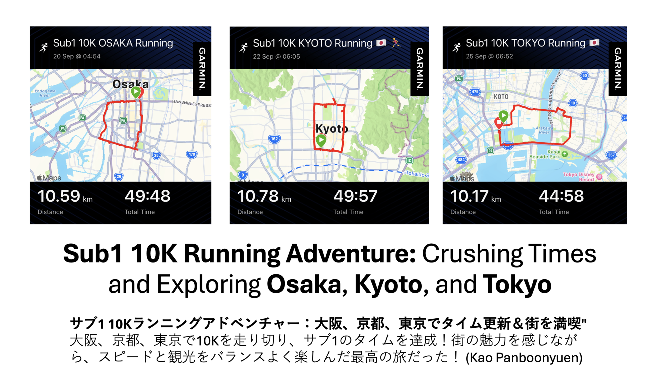 Sub1 Urban Running Experience: Crushing Times and Exploring Osaka, Kyoto, and Tokyo | Teerapong ...